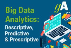Big Data Analytics: Descriptive, Predictive & Prescriptive